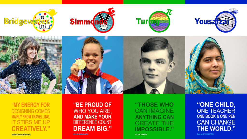 Ormiston Meridian Academy - House System