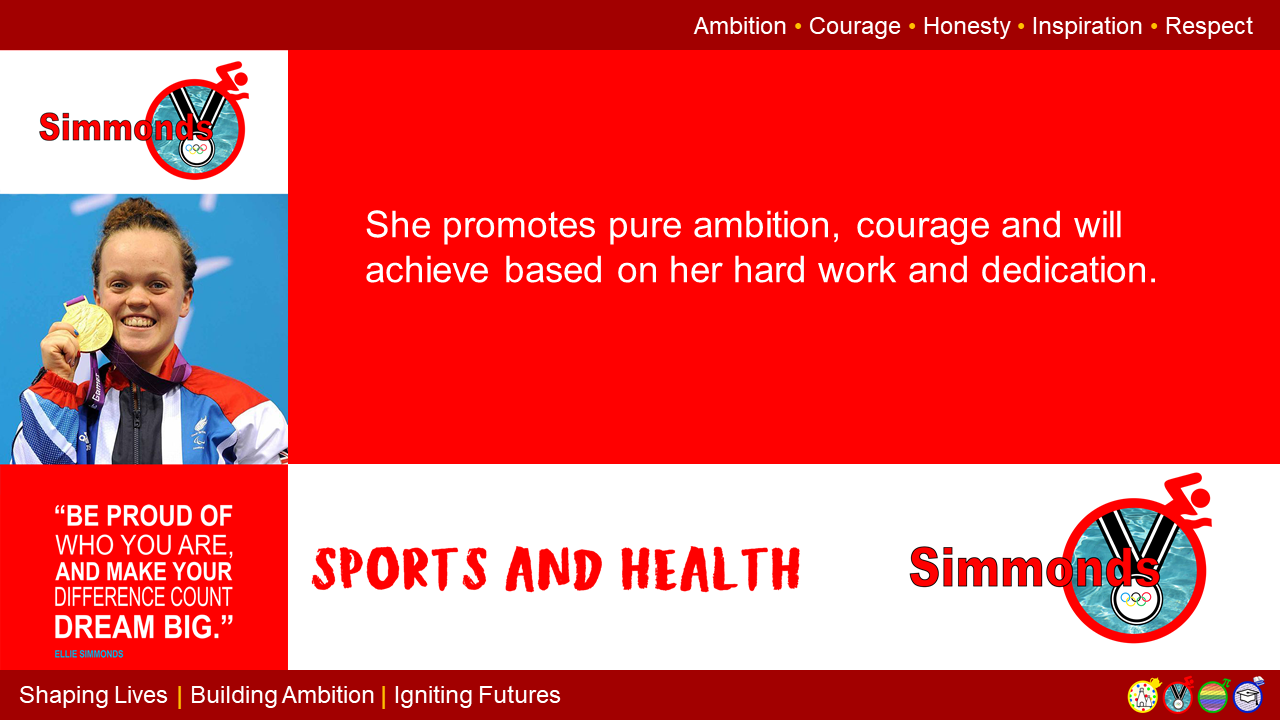 Ormiston Meridian Academy - Simmonds