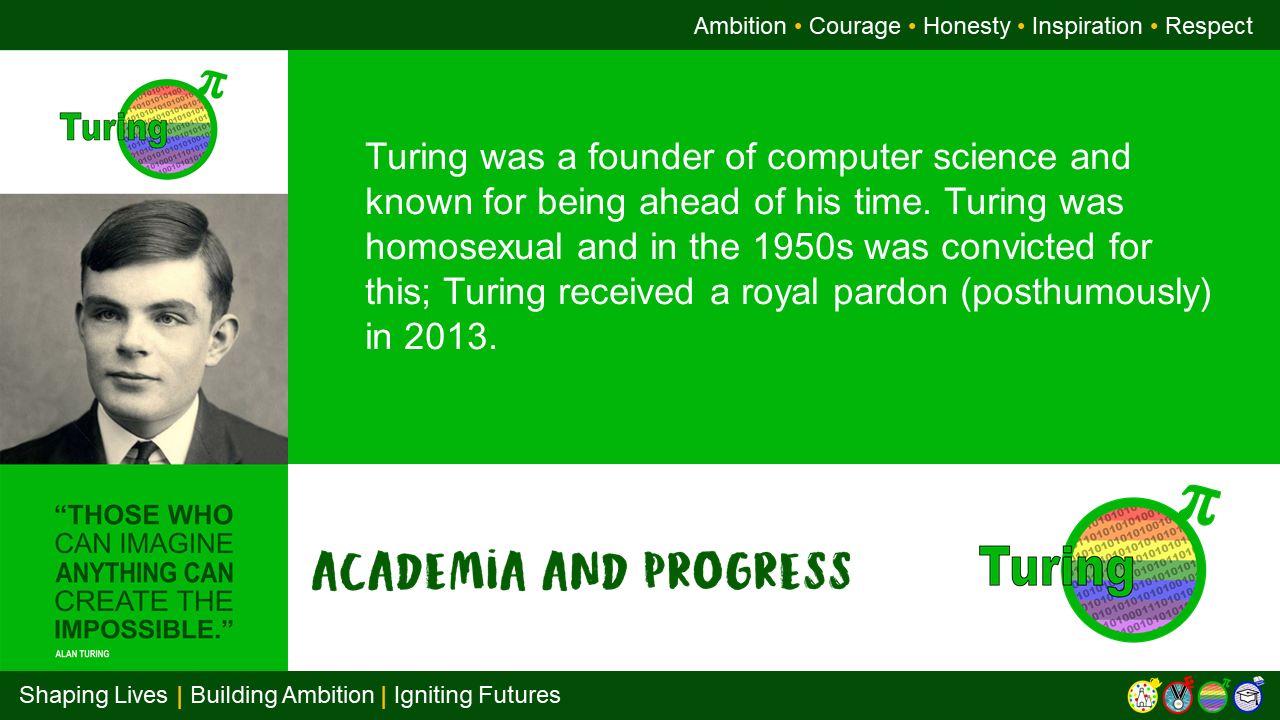 Ormiston Meridian Academy - Turing